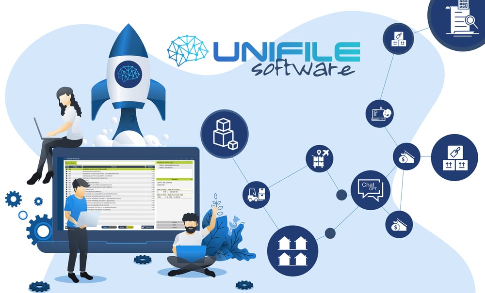Adiciones Especiales de Unifile Software